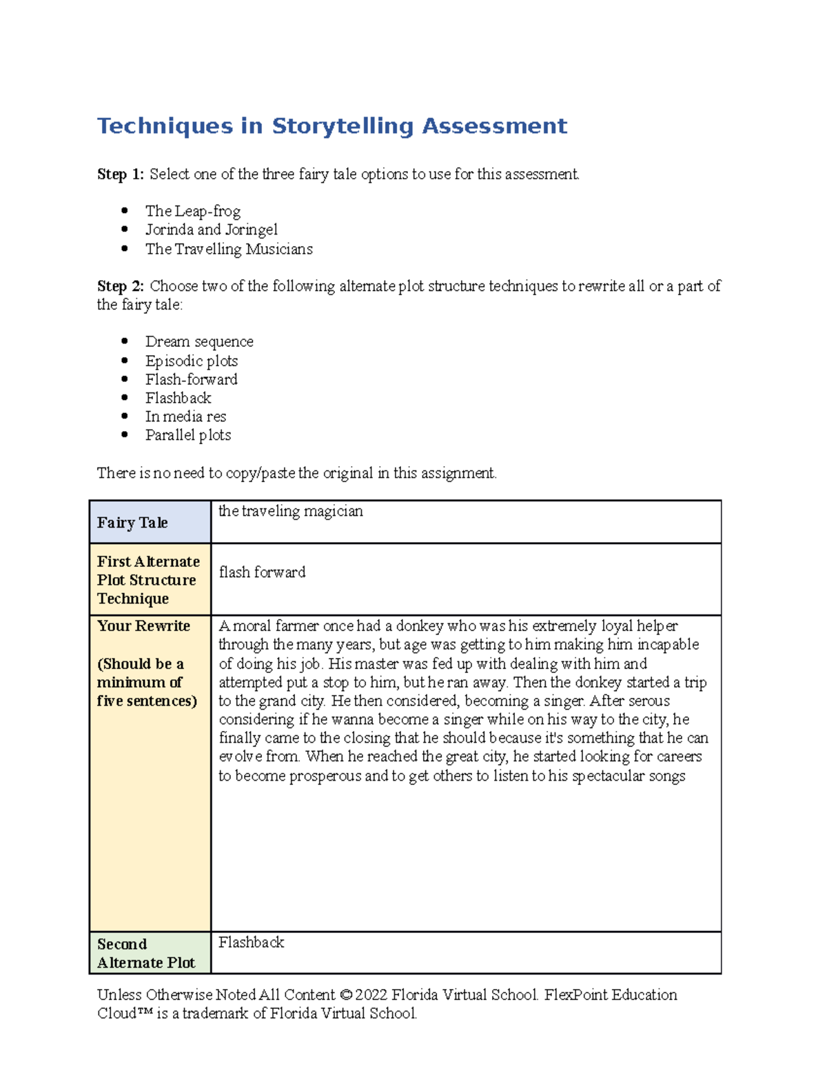 Storytelling assess rubric - Techniques in Storytelling Assessment Step ...