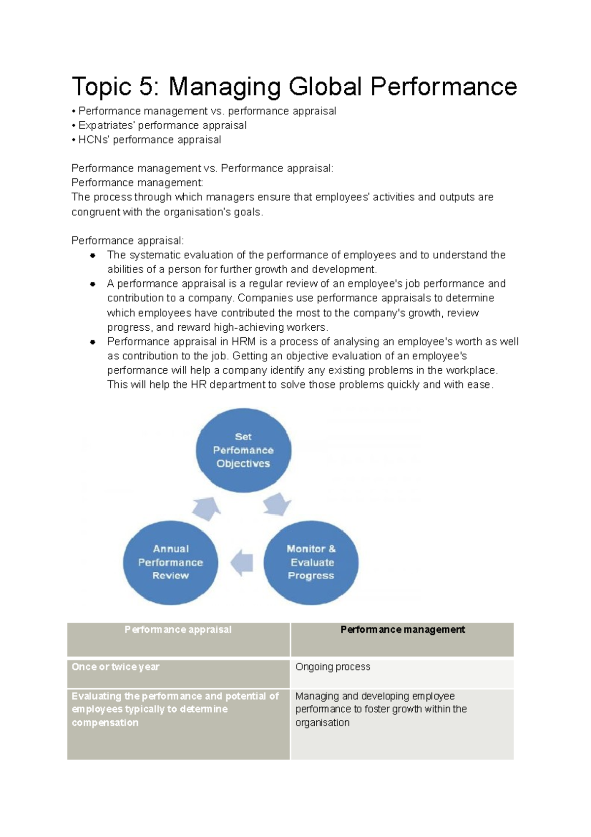 Topic 5 Managing Global Performance - Topic 5: Managing Global ...