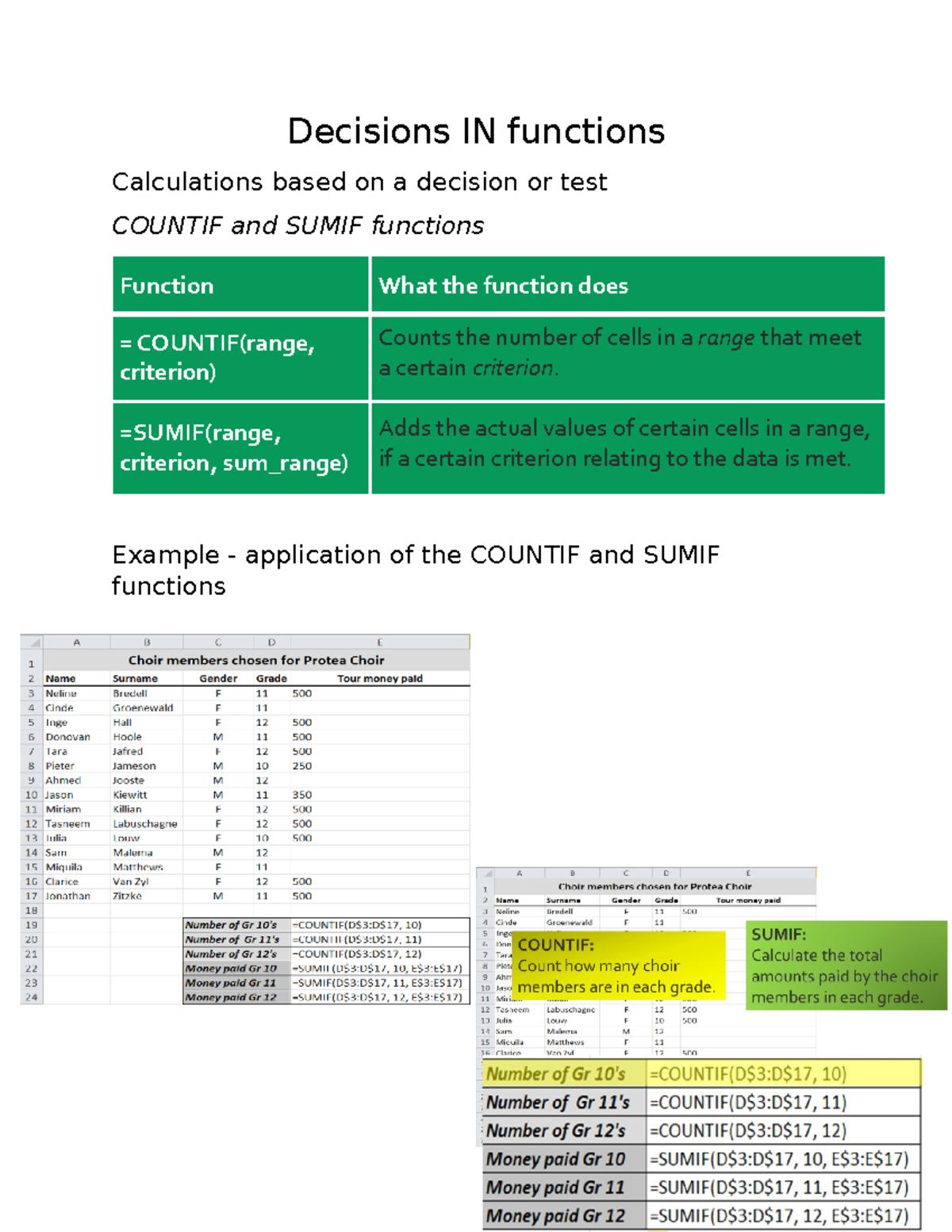 4.2 decisions and functions - Decisions IN functions Calculations based ...