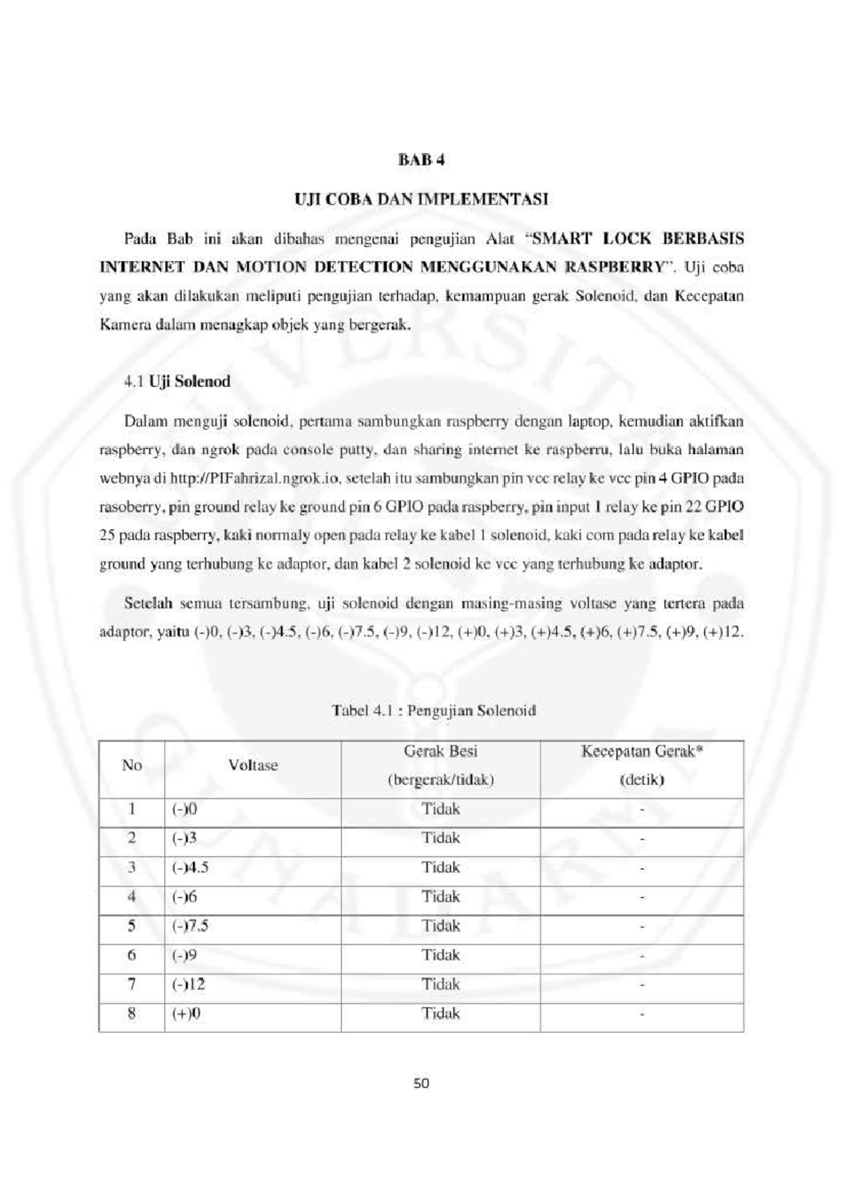 Chapter 4 Internet Based Smart Lock And Motion Detection Using Raspberries Pemrograman