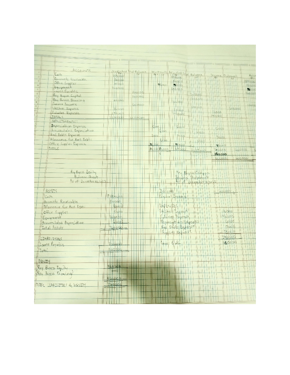 Document - Learning material - BS Accountancy - Studocu