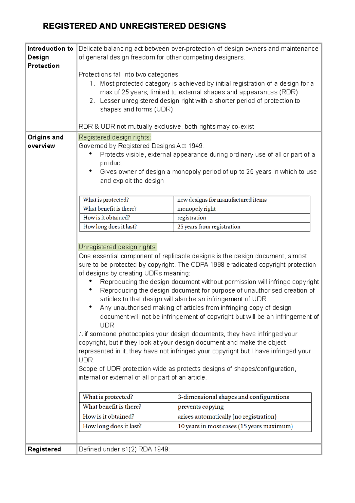 Designs - WS 8 Consolidation Notes - Introduction to Design Protection ...