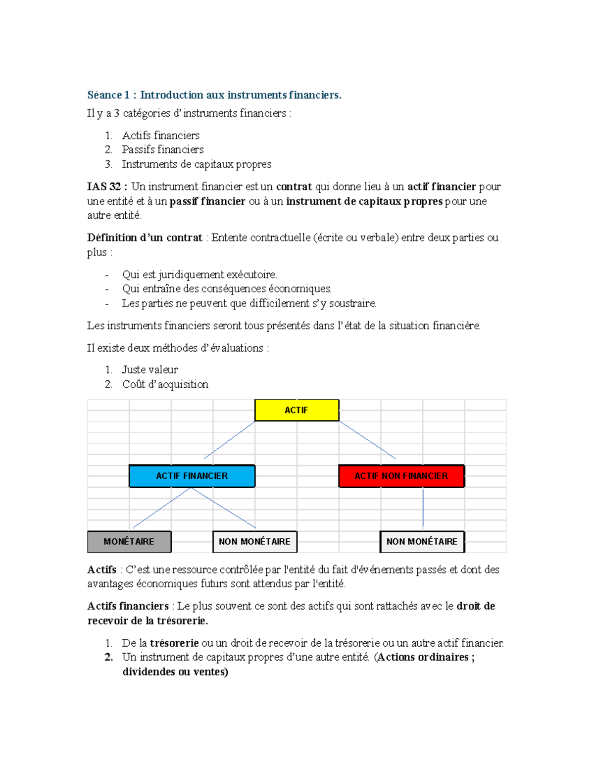 Notes de cours Instruments Financiers matière avant Intra - Séance 1 ...