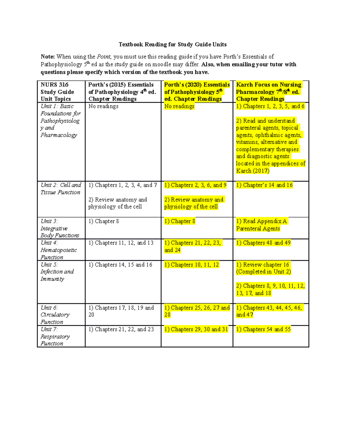 Reading Guide 316 - ................. - Textbook Reading for Study ...