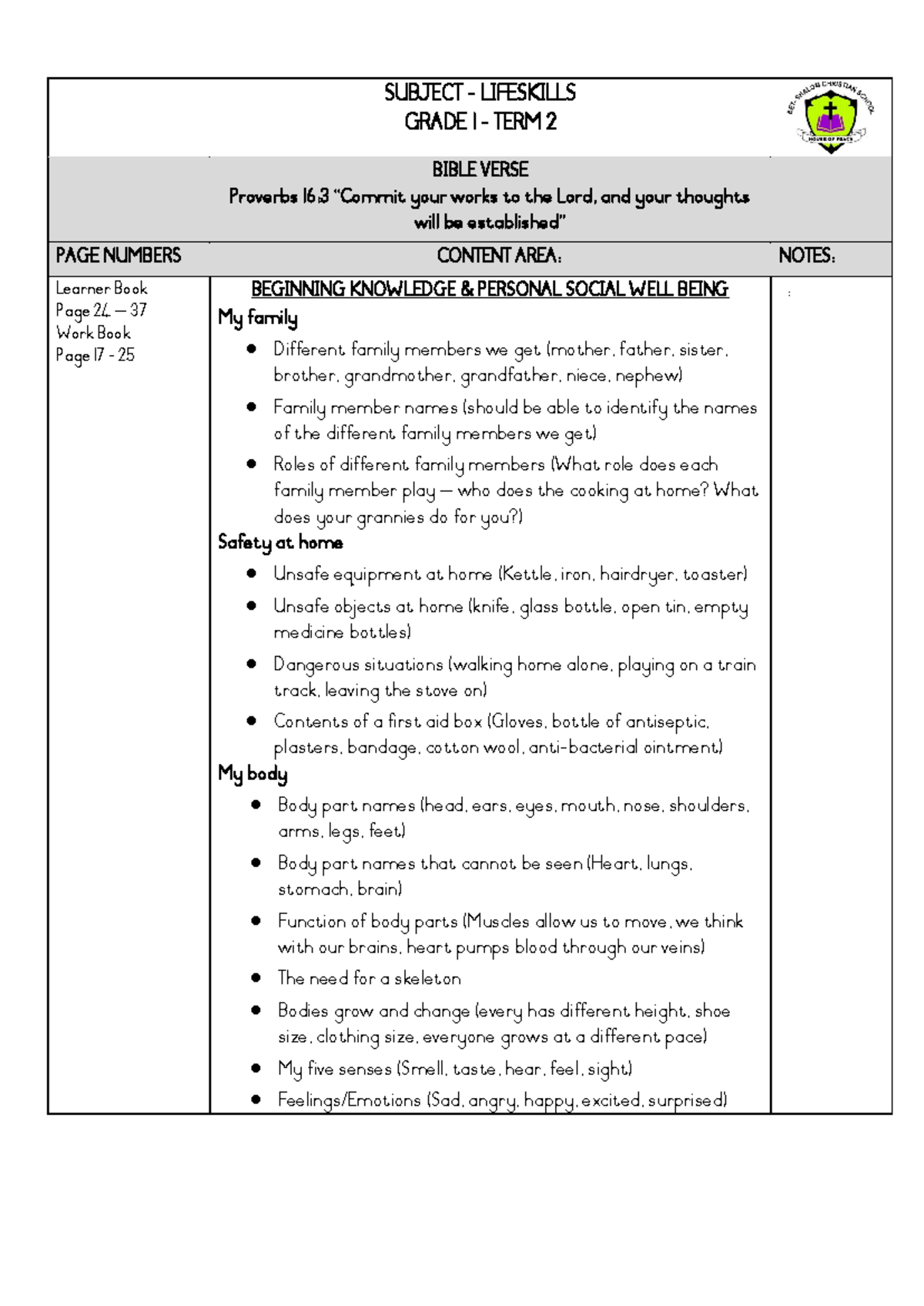 Life Skills Scope Term 2 - SUBJECT - LIFESKILLS GRADE 1 - TERM 2 BIBLE ...