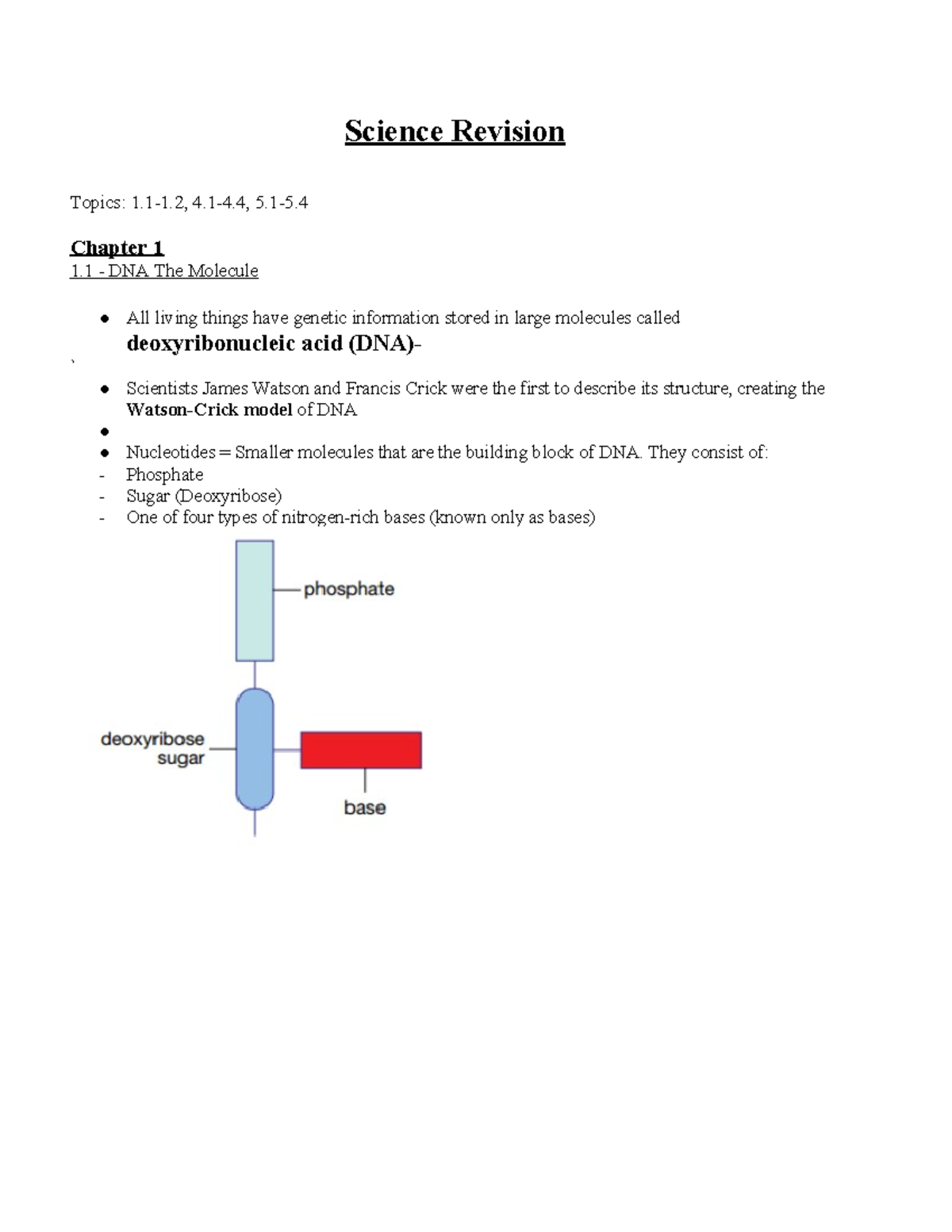Science Revision DNA , Atoms and Elements and Balancing Chemical ...