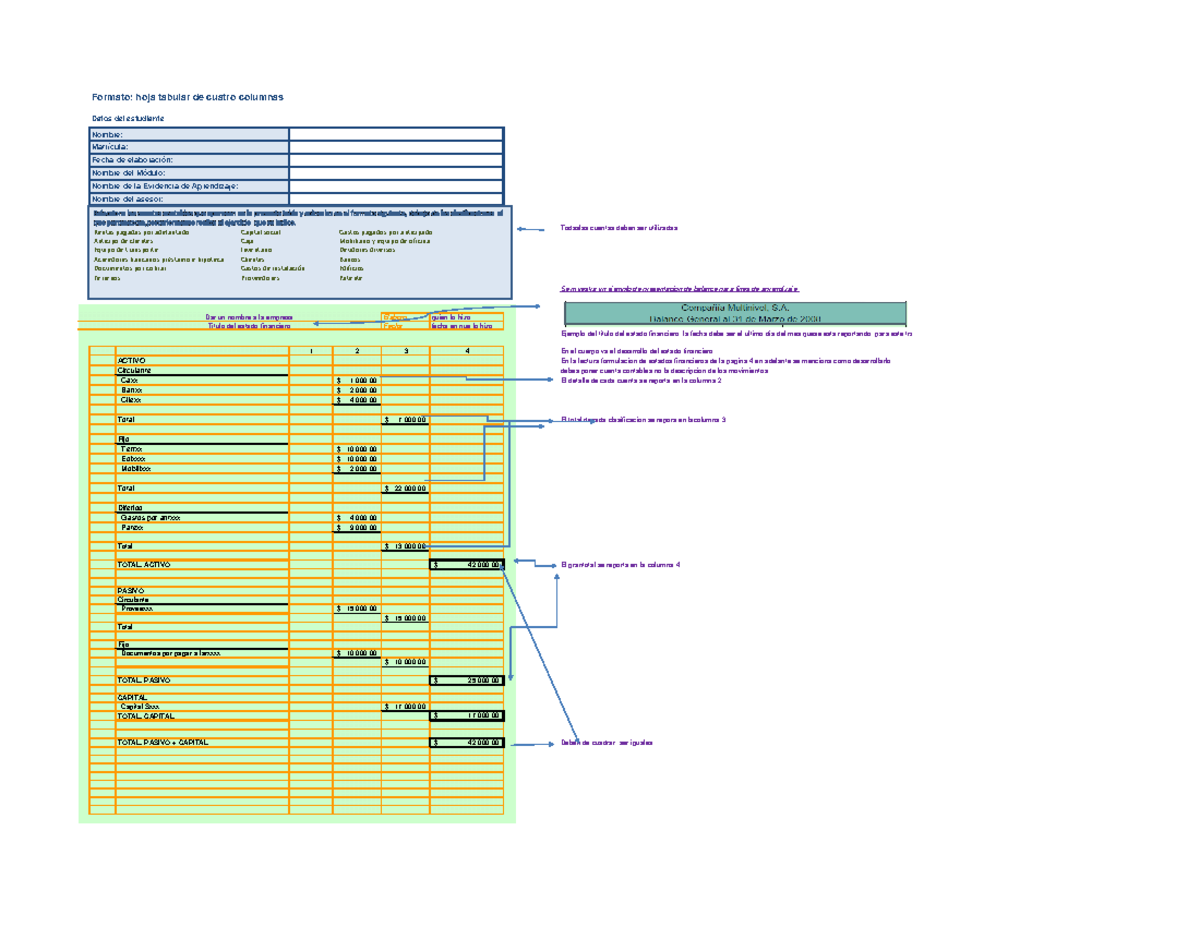 Como presentar un balance general v1 - Formato: hoja tabular de cuatro ...