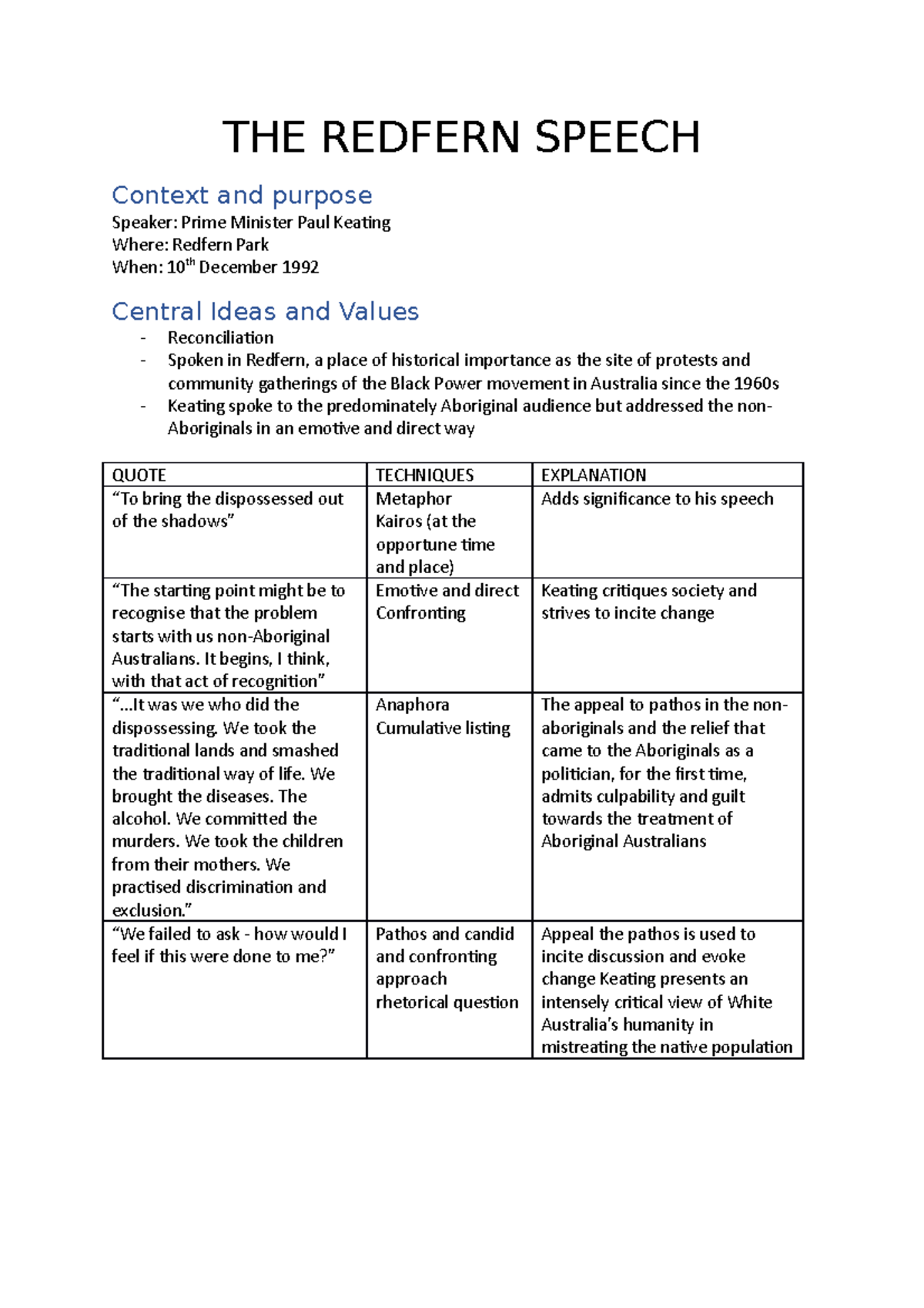 The Redfern Speech - THE REDFERN SPEECH Context and purpose Speaker ...