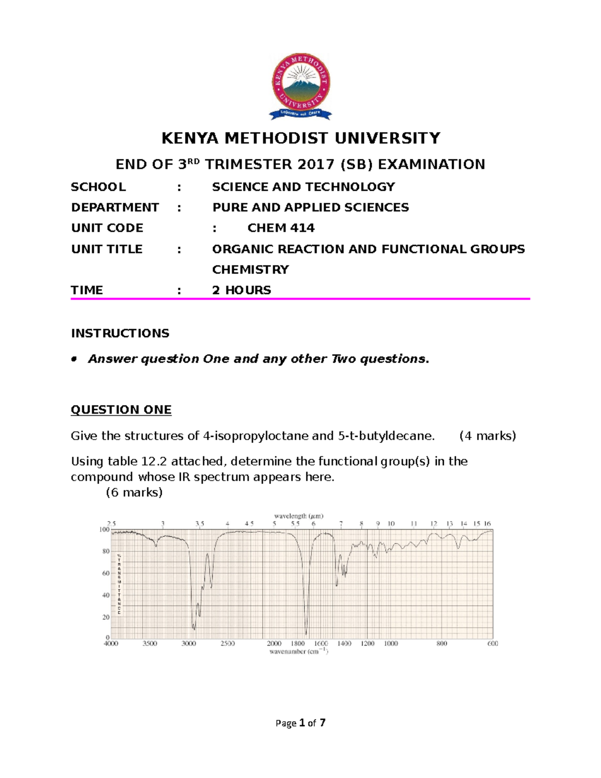 Organic Reaction AND Functional Groups Chemistry (CHEM 414) 3RD Trimester 2017 - KENYA METHODIST ...