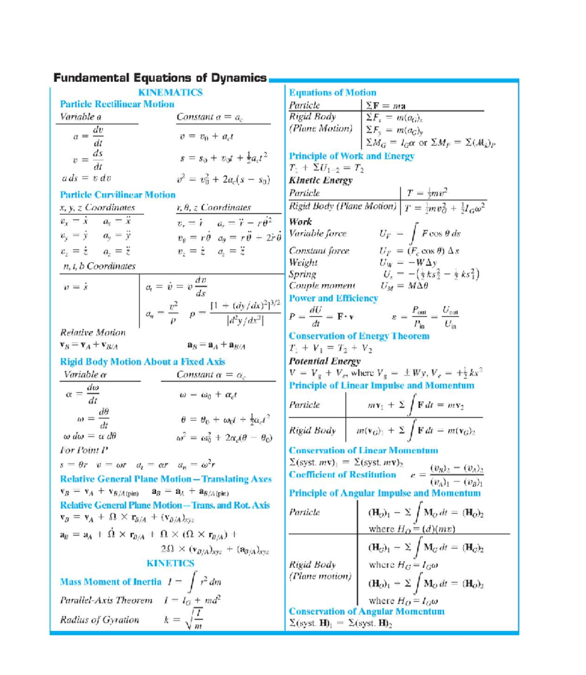 Thumb 1200 1388-converted - Mechanics II(dynamics I) - Studocu