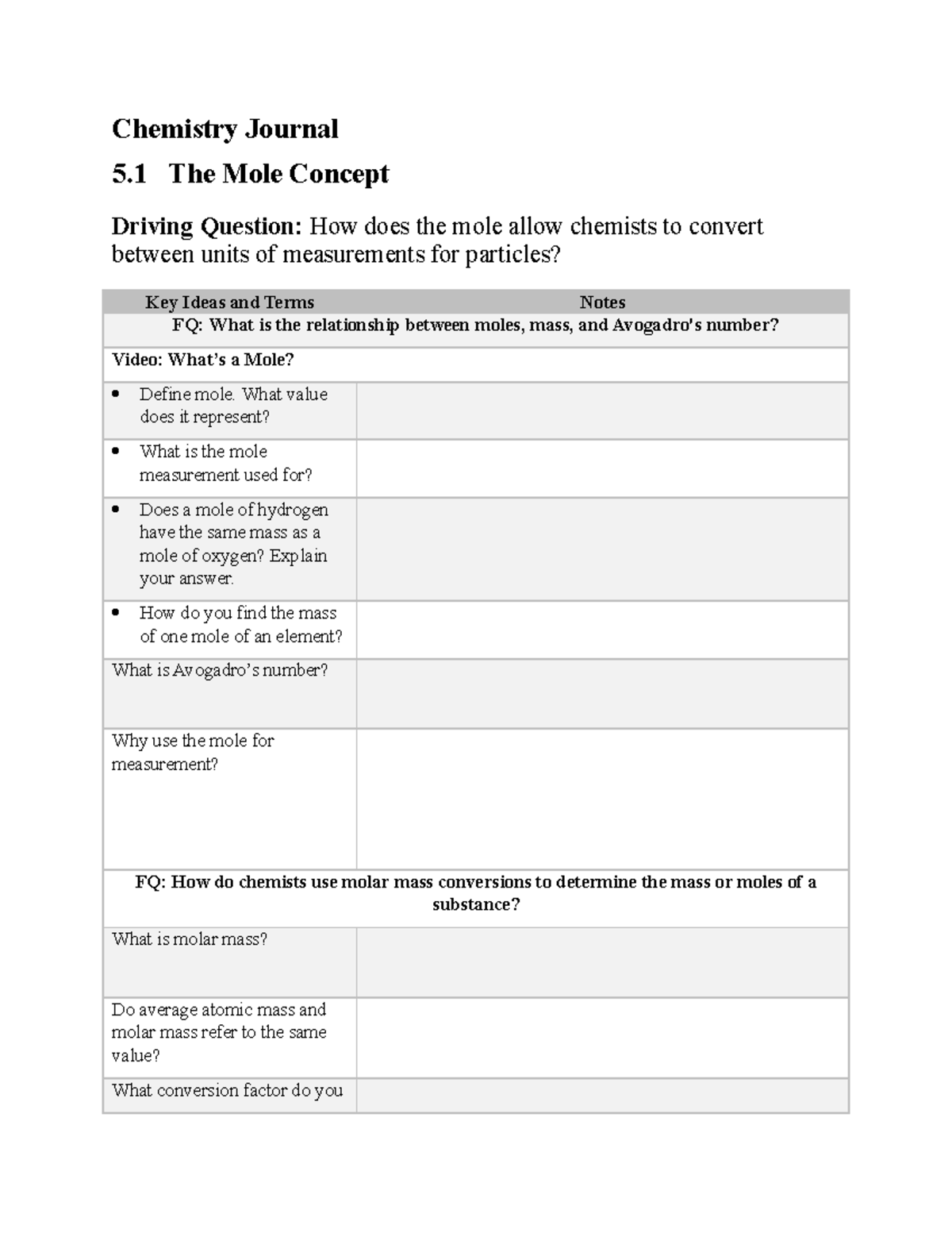 05 01 journal - yea - Chemistry Journal 5 The Mole Concept Driving ...