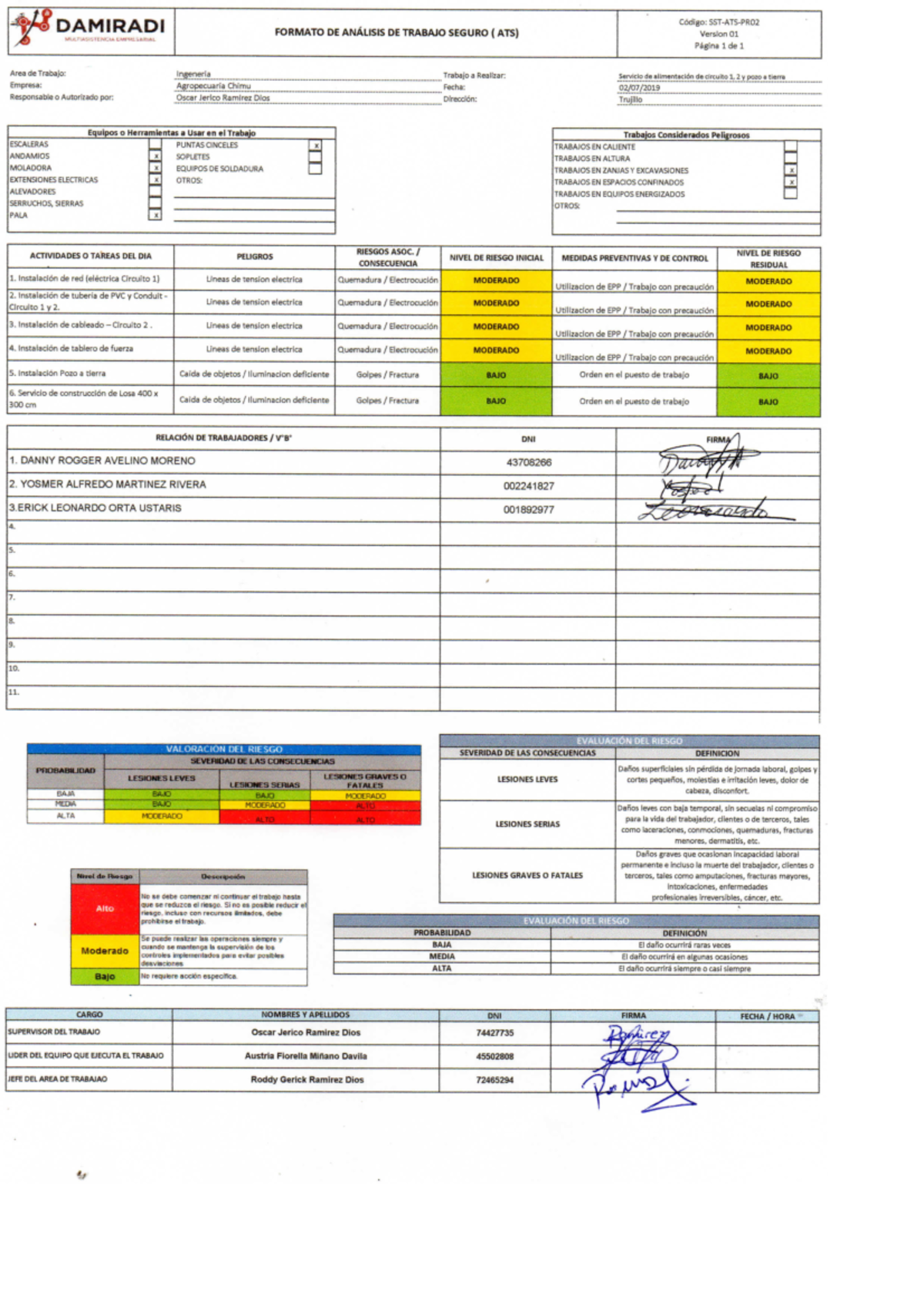ATS - ats - seguridad y salud ocupacional - Studocu