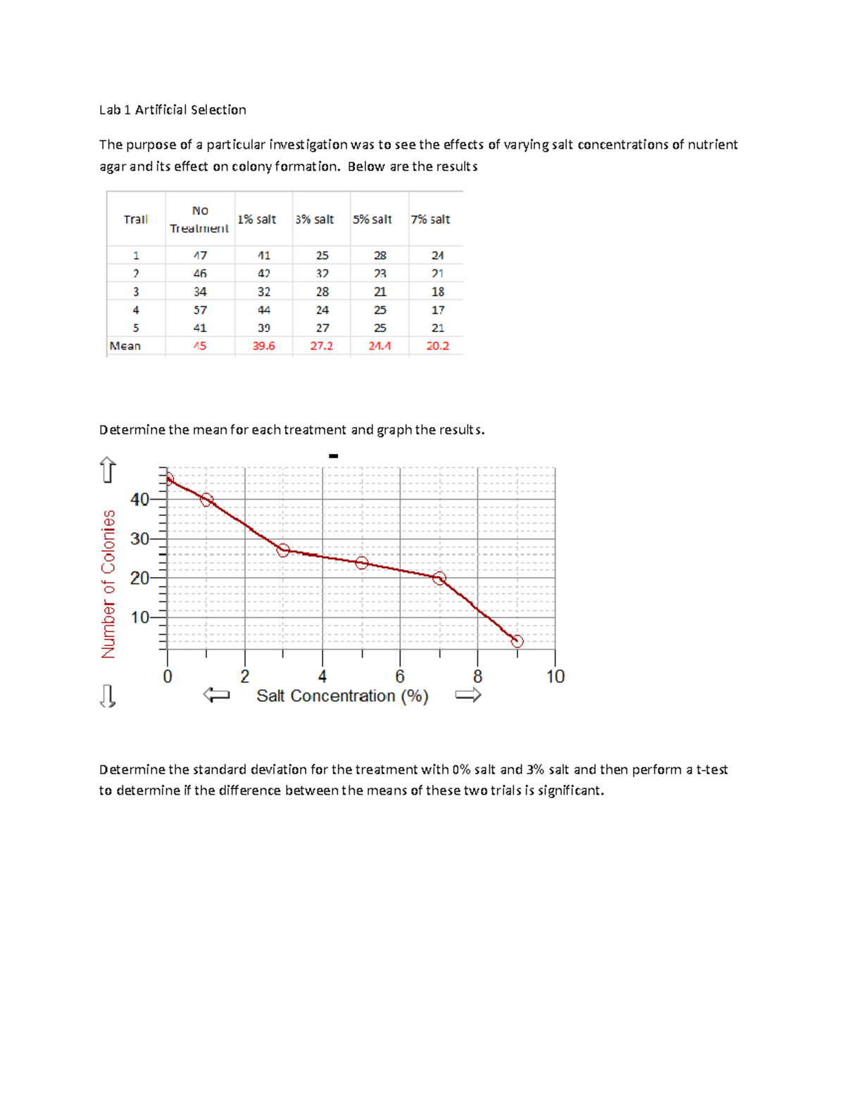 Lab%20Review%20Key - Lab stuff - Lab 1 Artificial Selection The purpose of a particular - Studocu