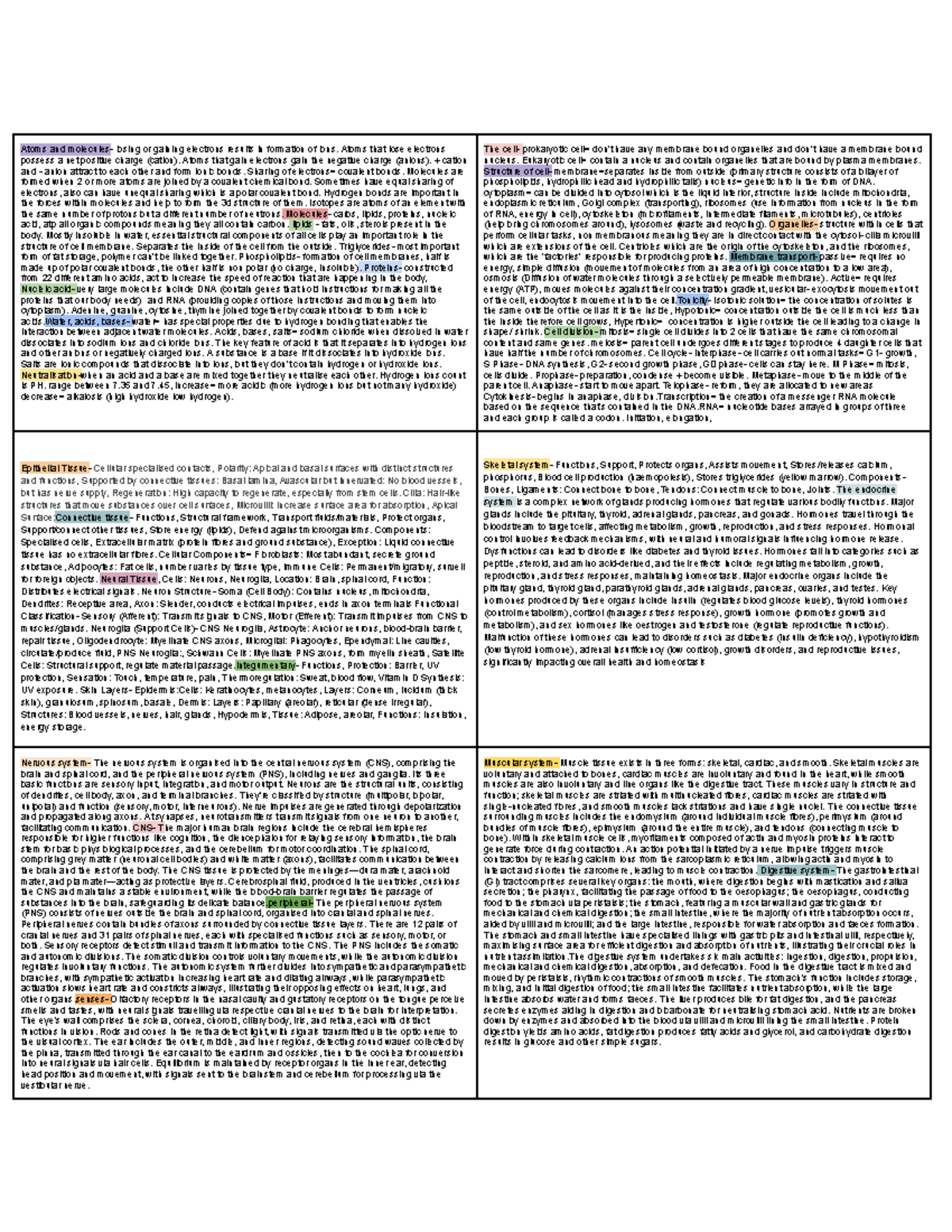 Hubs - Summary Human Bioscience - Atoms and molecules- losing or ...