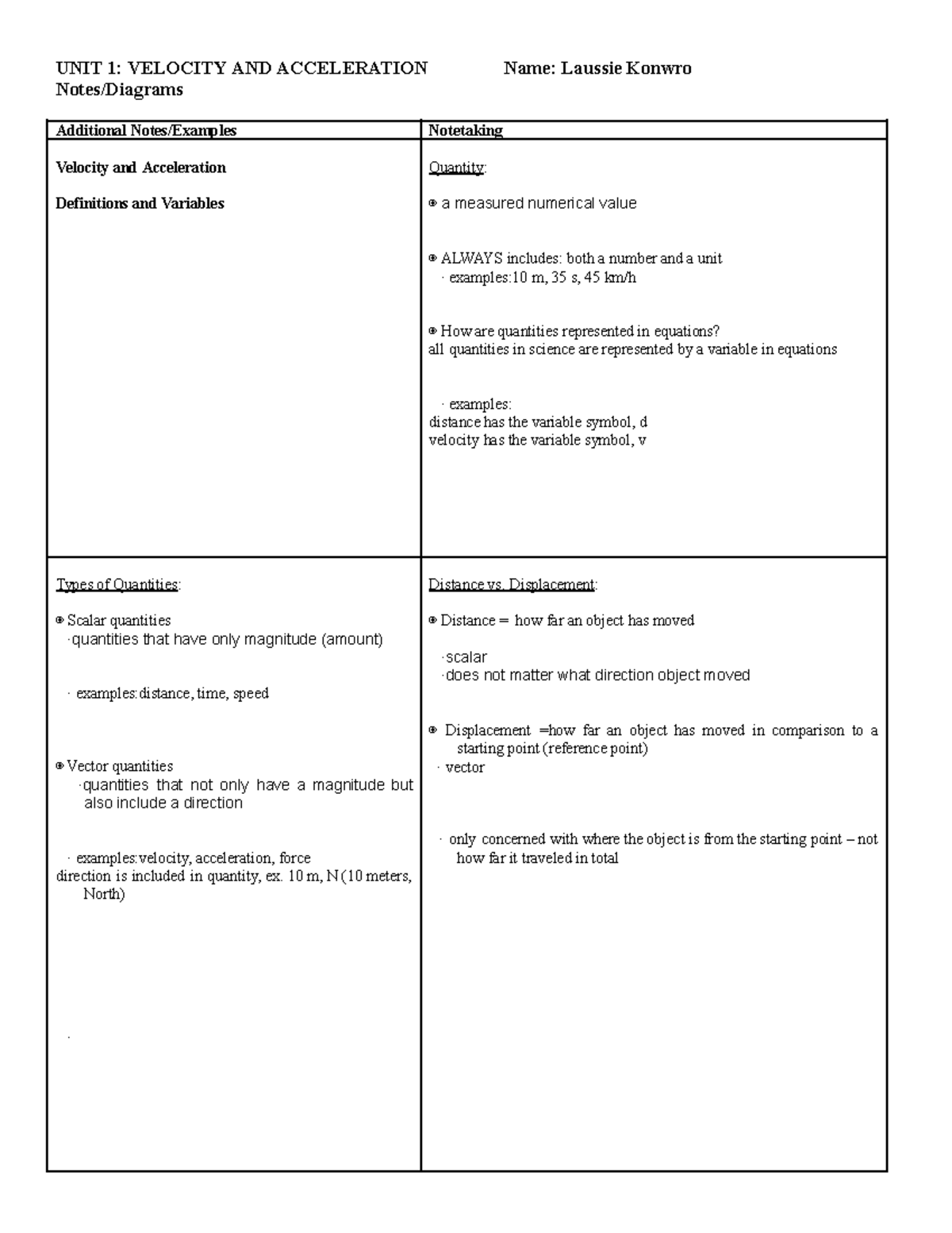 Copy of Velocity and Acceleration Guided Notes - UNIT 1: VELOCITY AND ...