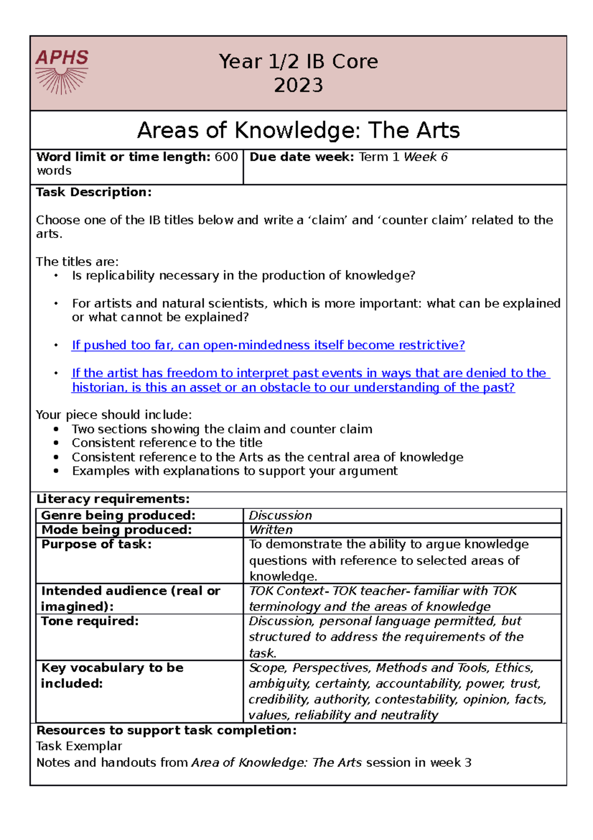 Areas of Knowledge- Arts - Year 1/2 IB Core 2023 Areas of Knowledge ...
