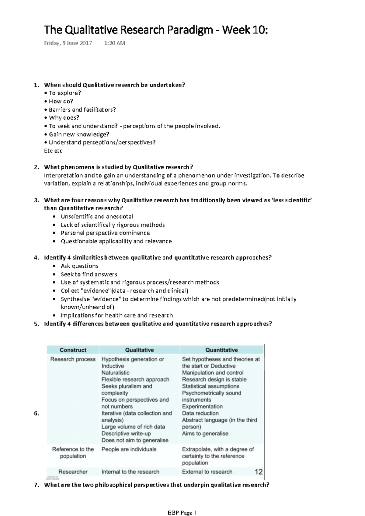 The Qualitative Research Paradigm - Week 10 - 1. When should ...