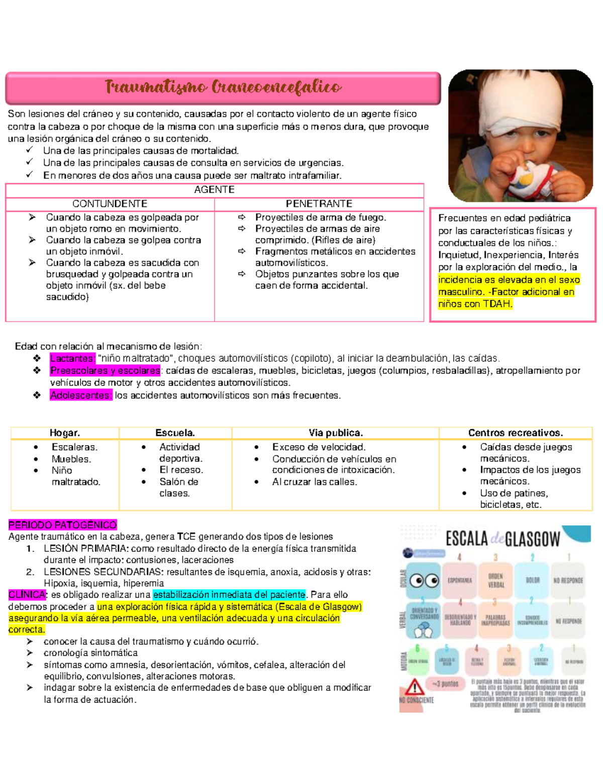 TCE pediatria - TRAUMACRANEOENCEFÁLICO EN PEDIATRÍA - AGENTE ...