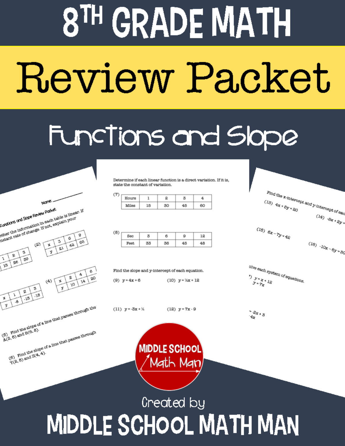8th Grade Math Functionsand Slope Review Packetprintedanddigital-1 ...