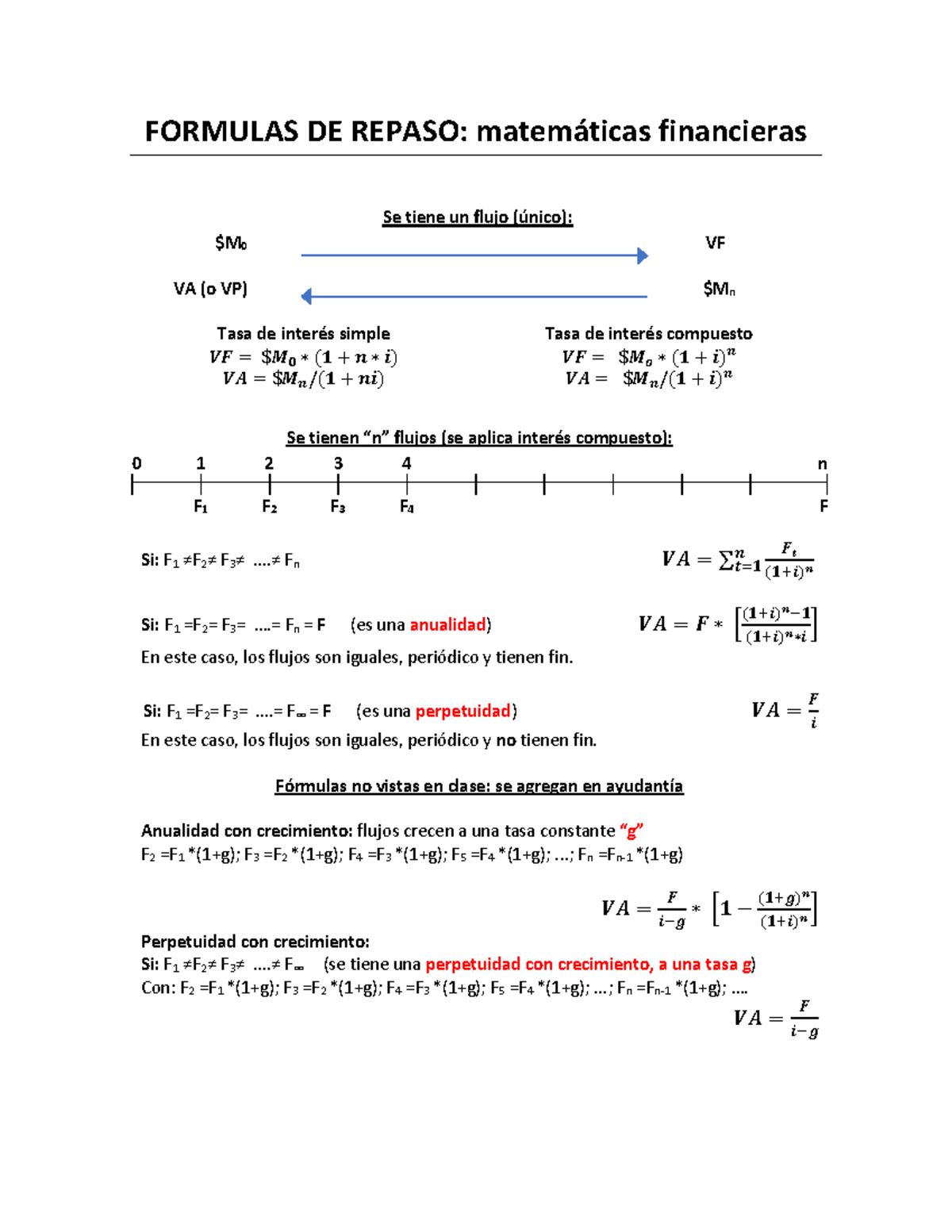 Formulas DE Repaso- mat fin - FORMULAS DE REPASO: matemáticas financieras Se tiene un flujo ...