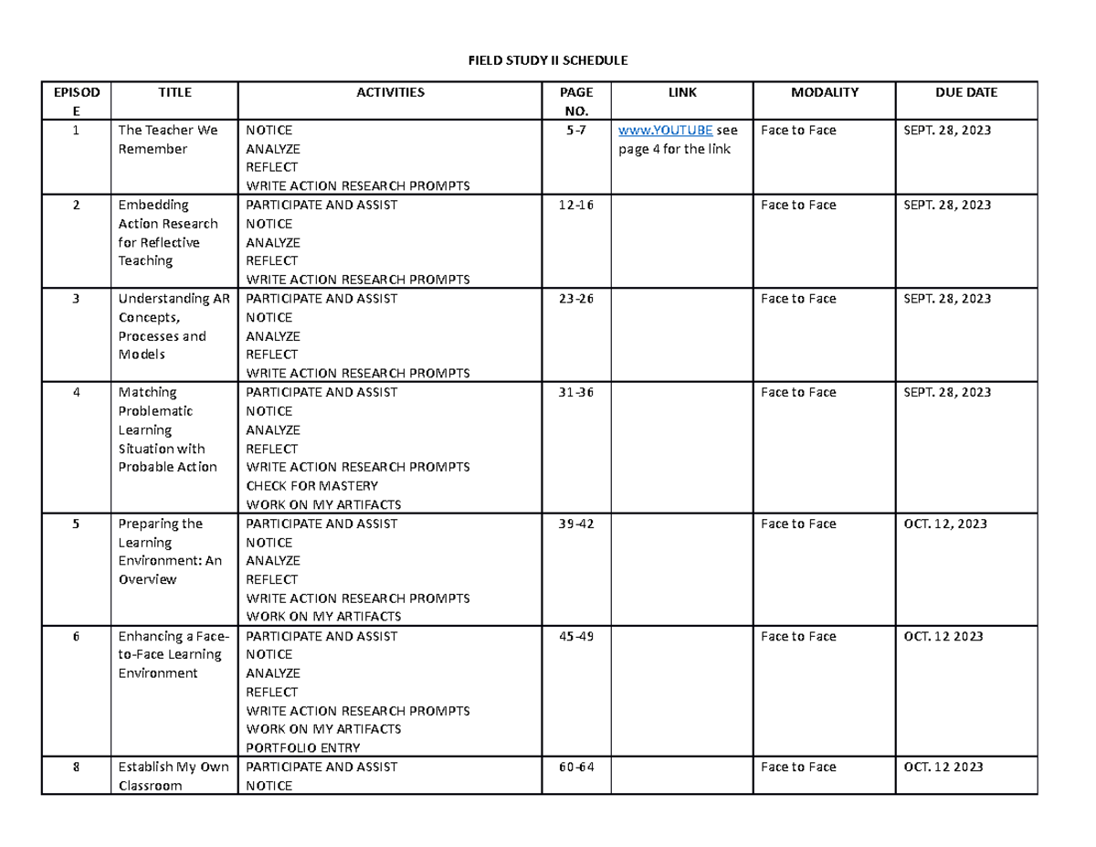 Field Study II Schedule - FIELD STUDY II SCHEDULE EPISOD E TITLE ...