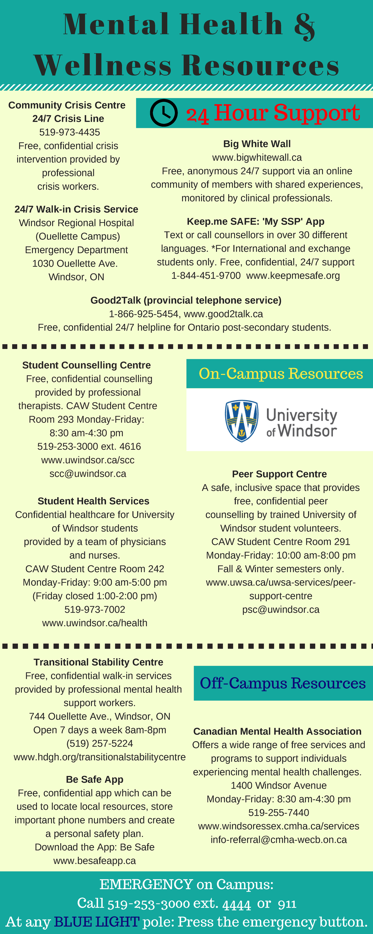 4 Wellness Resource Sheet Uofw M E N T A L H E A L T H W E L L N E