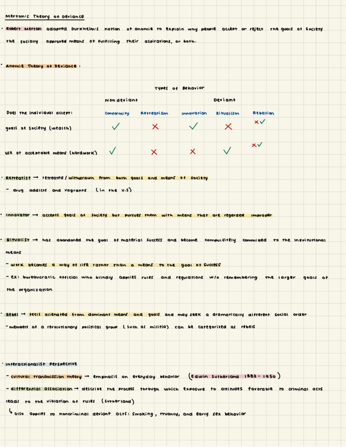 Sociology-25 - Chapter 7 (cont.) - Merton's Theory of Deviance. Talks ...
