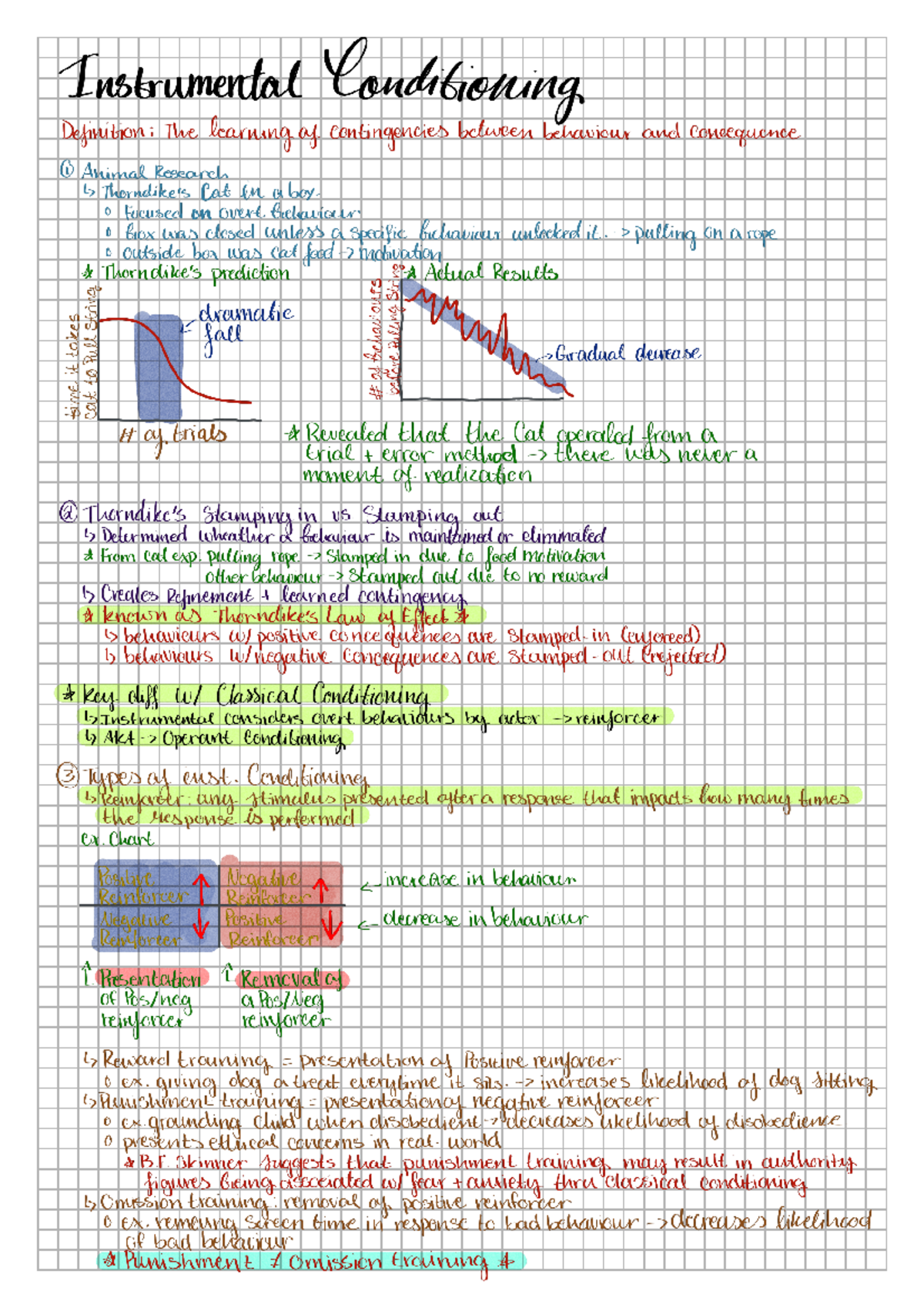 Instrumental Conditioning - Definition The learning of contingencies ...