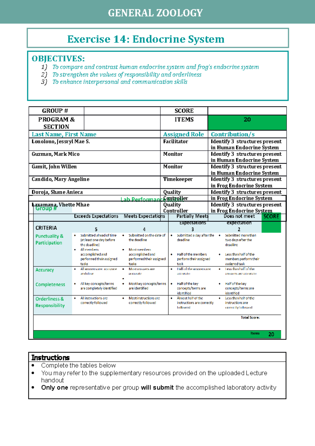 GZOO111-Lab-Exercise-14 -Endocrine-System -Group-5 - GENERAL ZOOLOGY ...