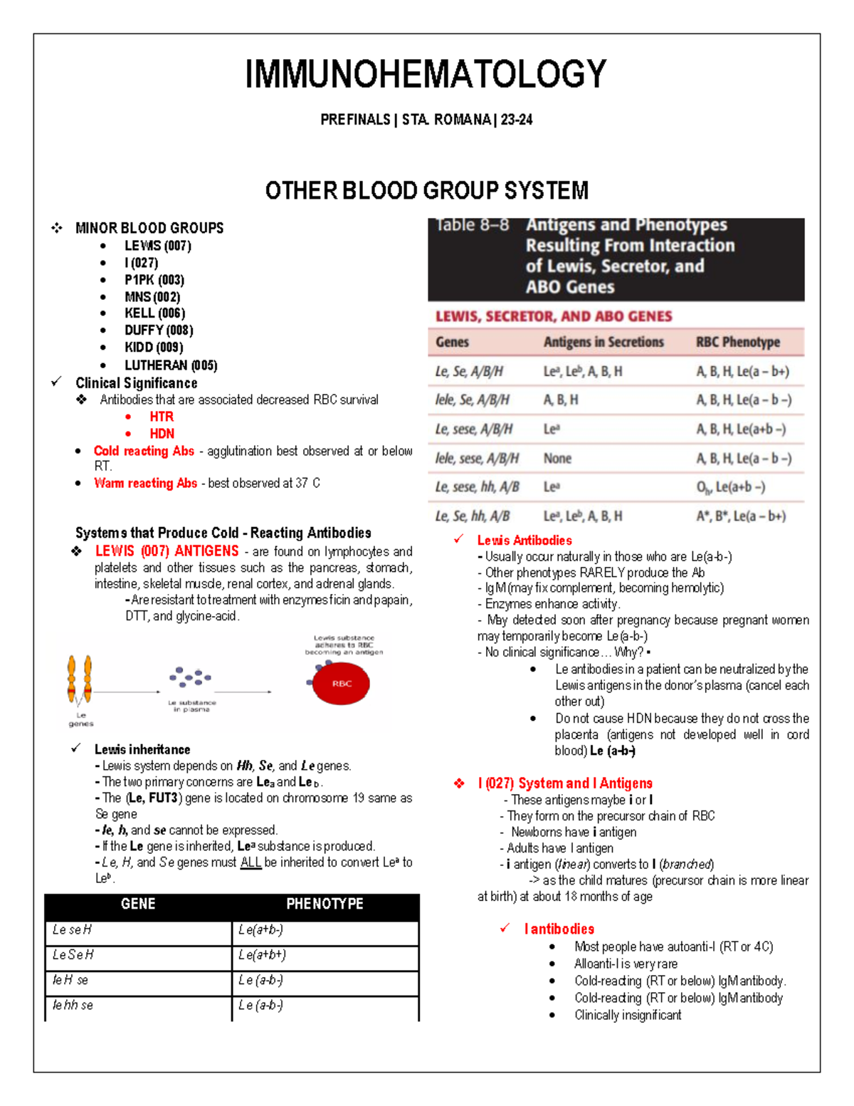 [IHBB] Prefi Other Blood Group Sytem - IMMUNOHEMATOLOGY PREFINALS | STA ...