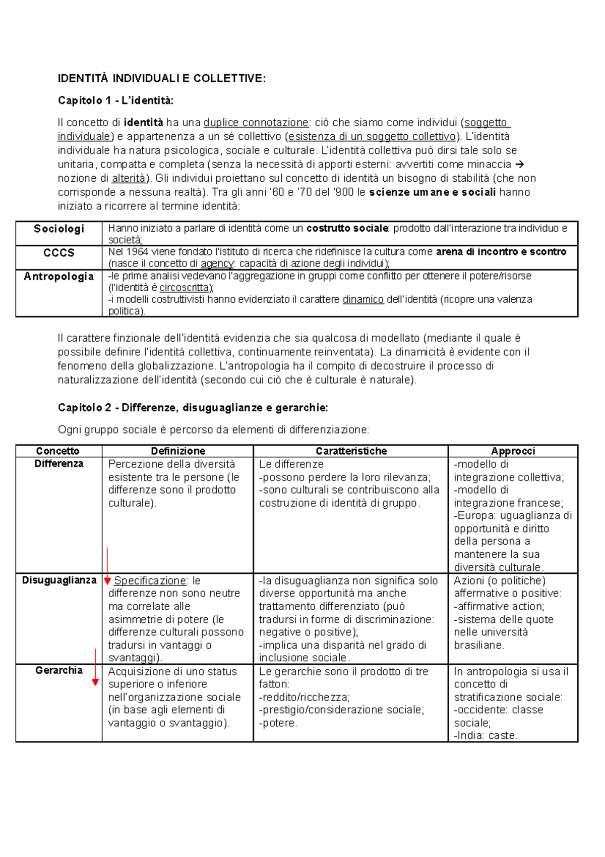 Riassunto Antropologia per insegnare 24 CFU - IDENTITÀ INDIVIDUALI E ...