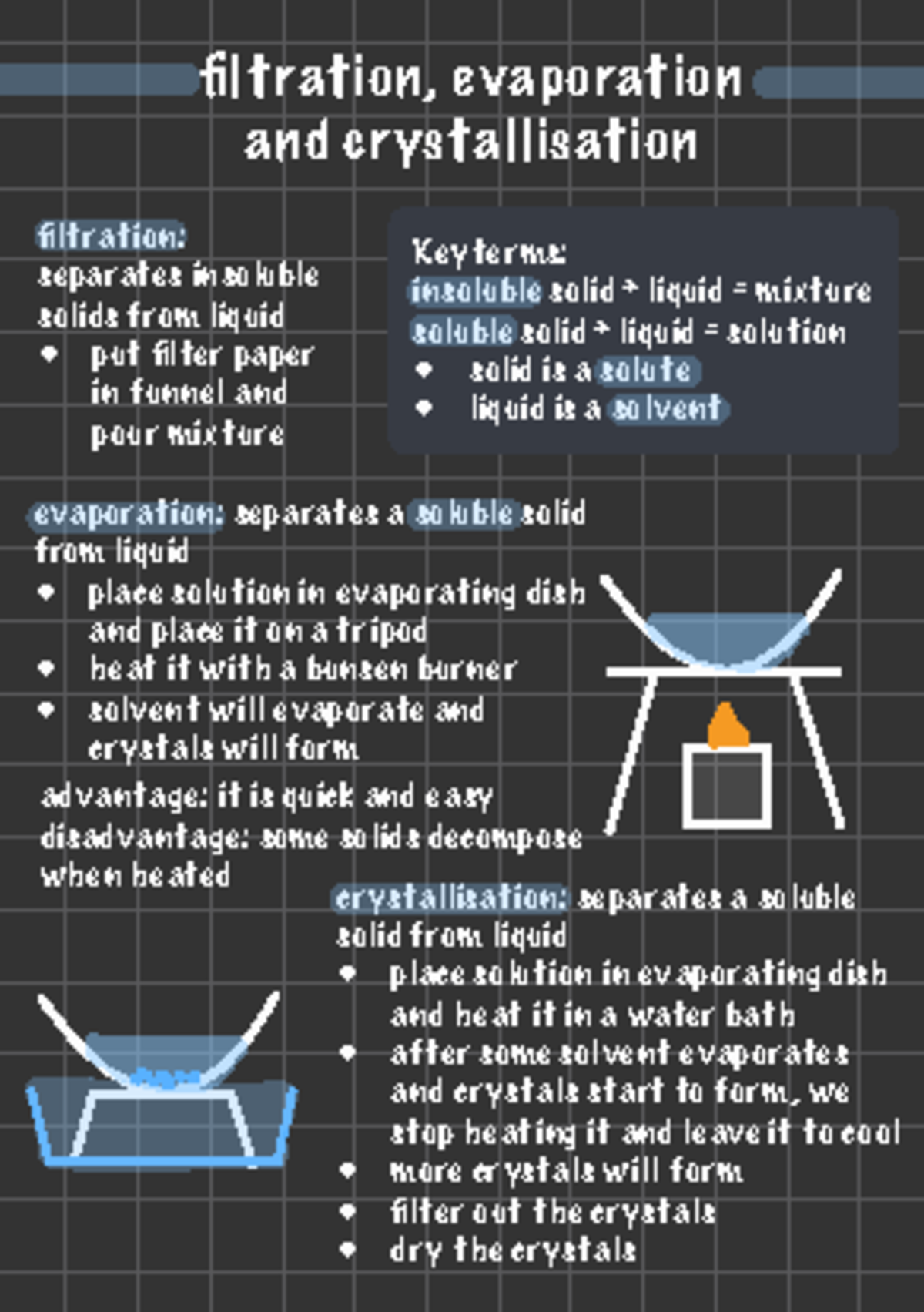 Filtration, evaporation and crystallisation - filtration, evaporation ...