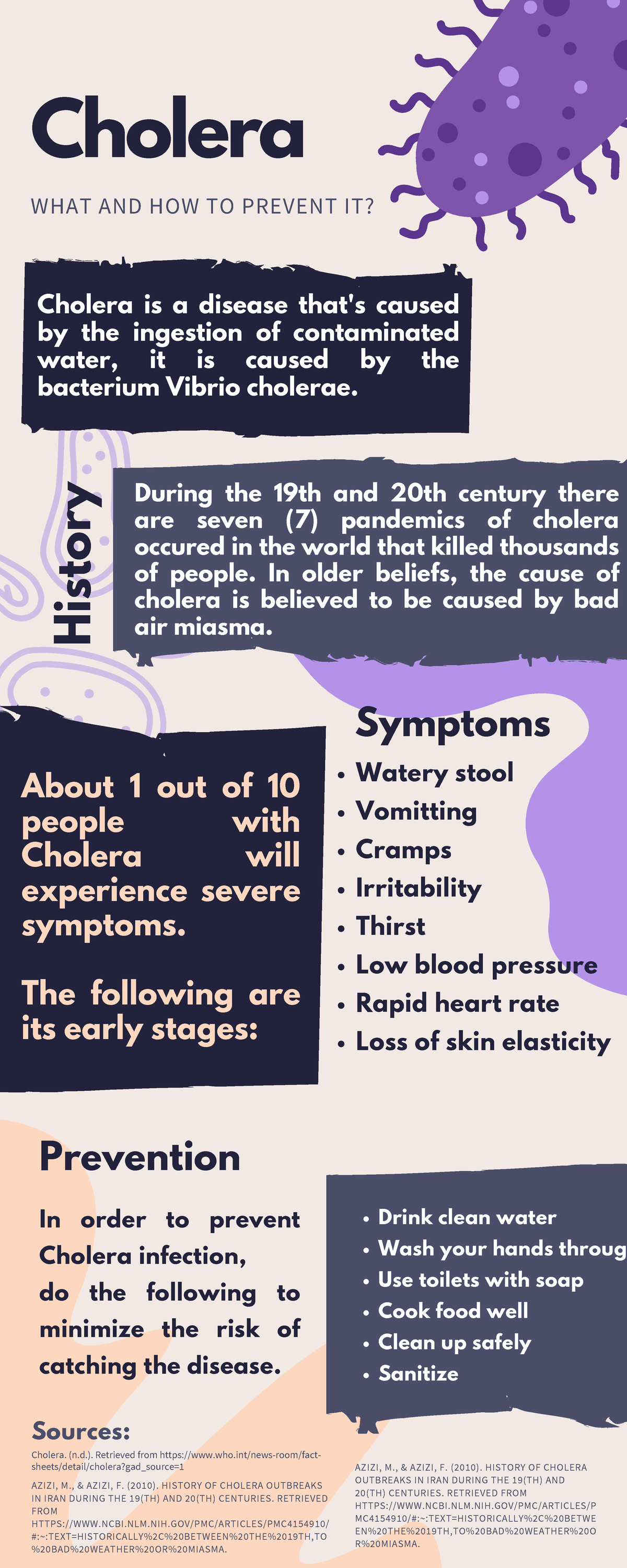 Cholera-Infographics-RJ-Jery-Rodni-Alie-Emerson 20240216 151215 0000 ...