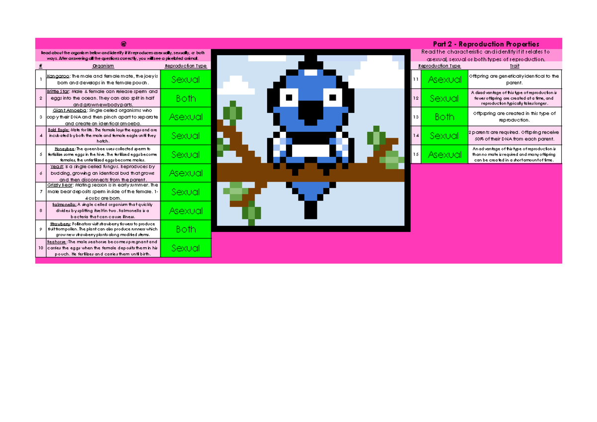 Asexual & Sexual Reproduction Pixel Art-yeremiyah - @ Part 2 ...