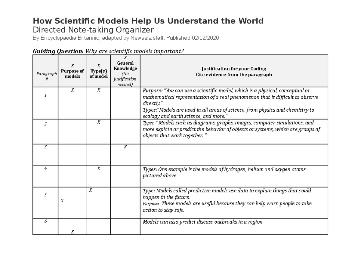Directed Notetaking How Scientific Models Help Us Understand the World ...