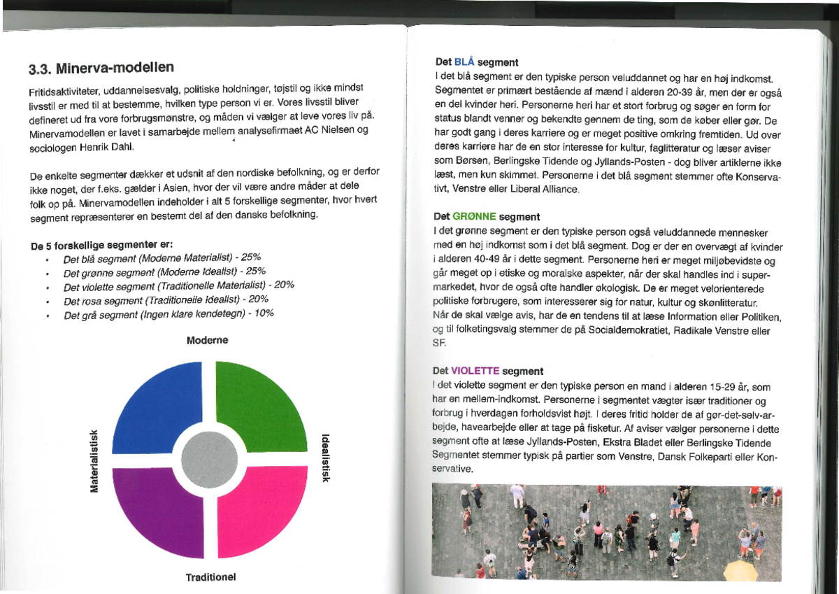 Minervamodellen - 3. Minerva-modellen Fritidsaktiviteter ...