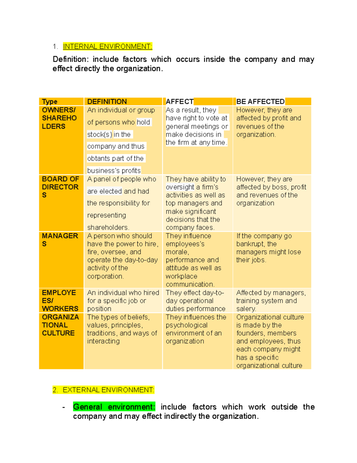 Introduction to management 1 - 1. INTERNAL ENVIRONMENT: Definition ...