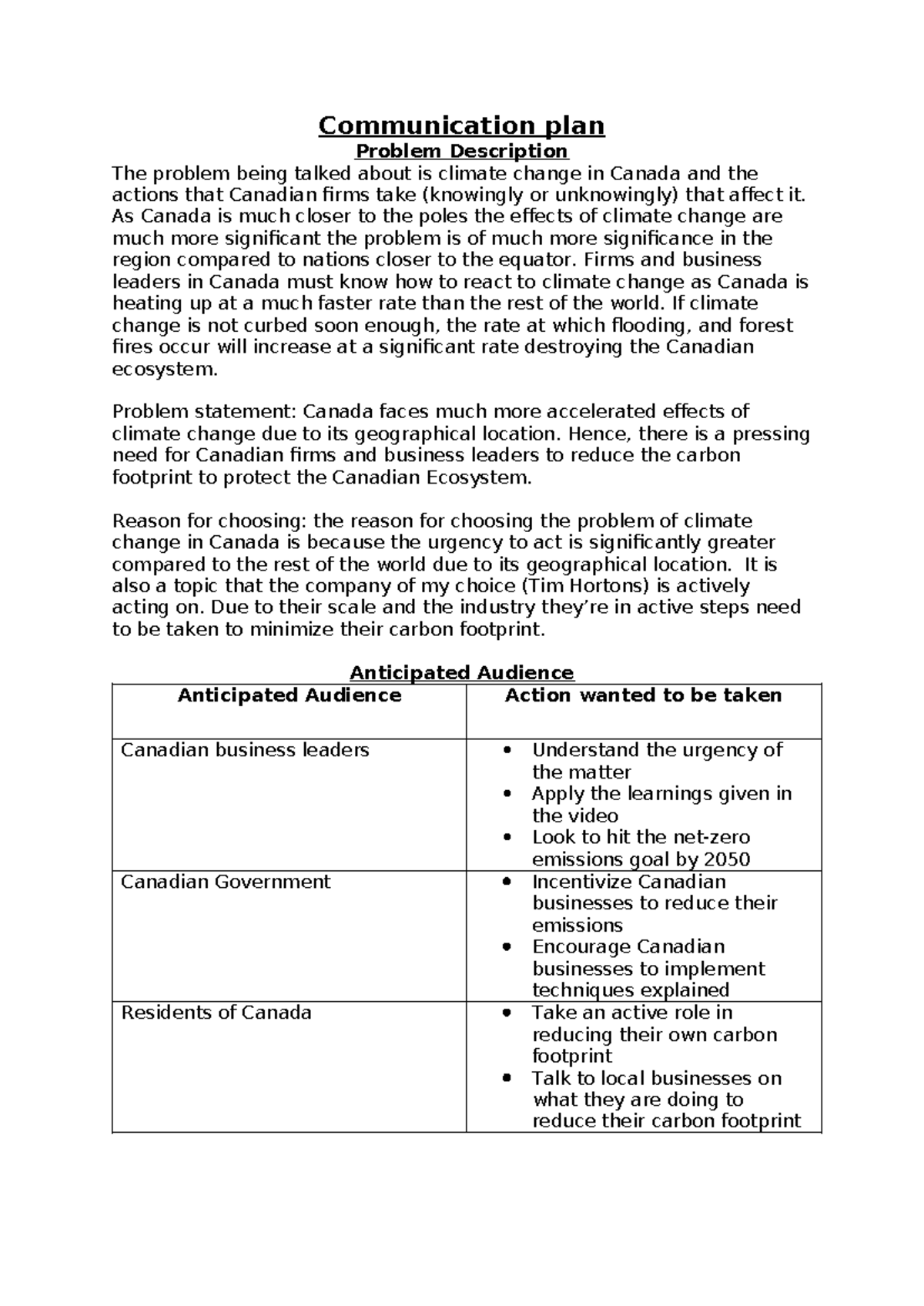 Communication plan - COMM 396 FINAL ASSIGNMENT - Communication plan ...
