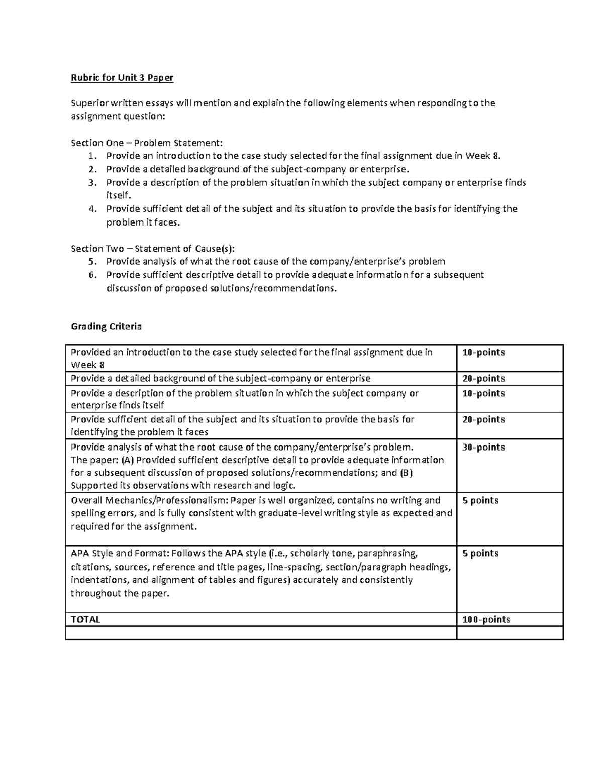 Final Paper Rubric BUS 5910 - Rubric for Unit 3 Paper Superior written ...