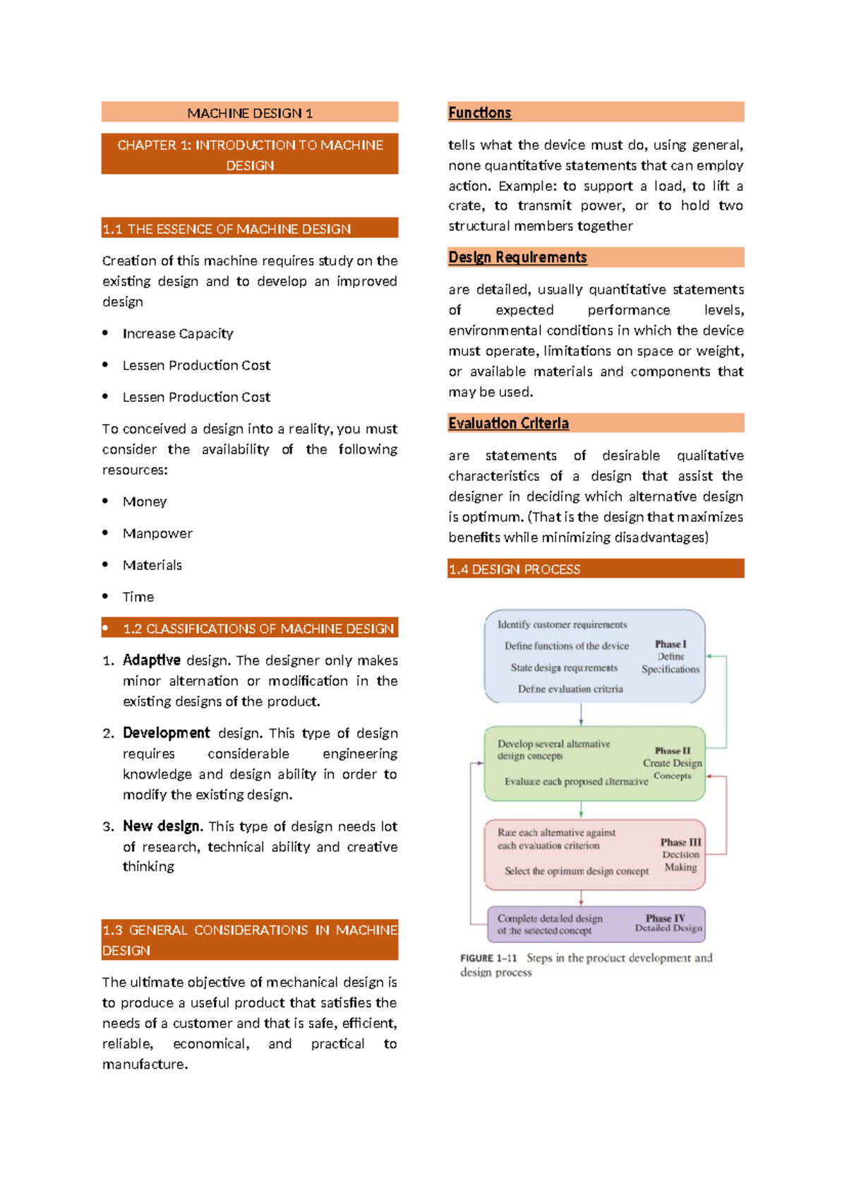 Chapter 1 notes MD - machine design - MACHINE DESIGN 1 CHAPTER 1 ...