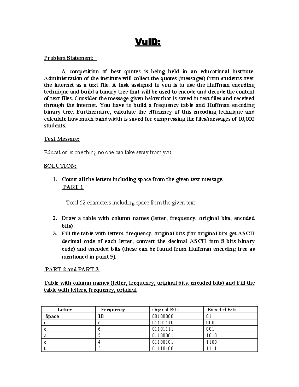 CS301 Assgnment 100% correct solution 2022-vuanswer - VuID: Problem ...