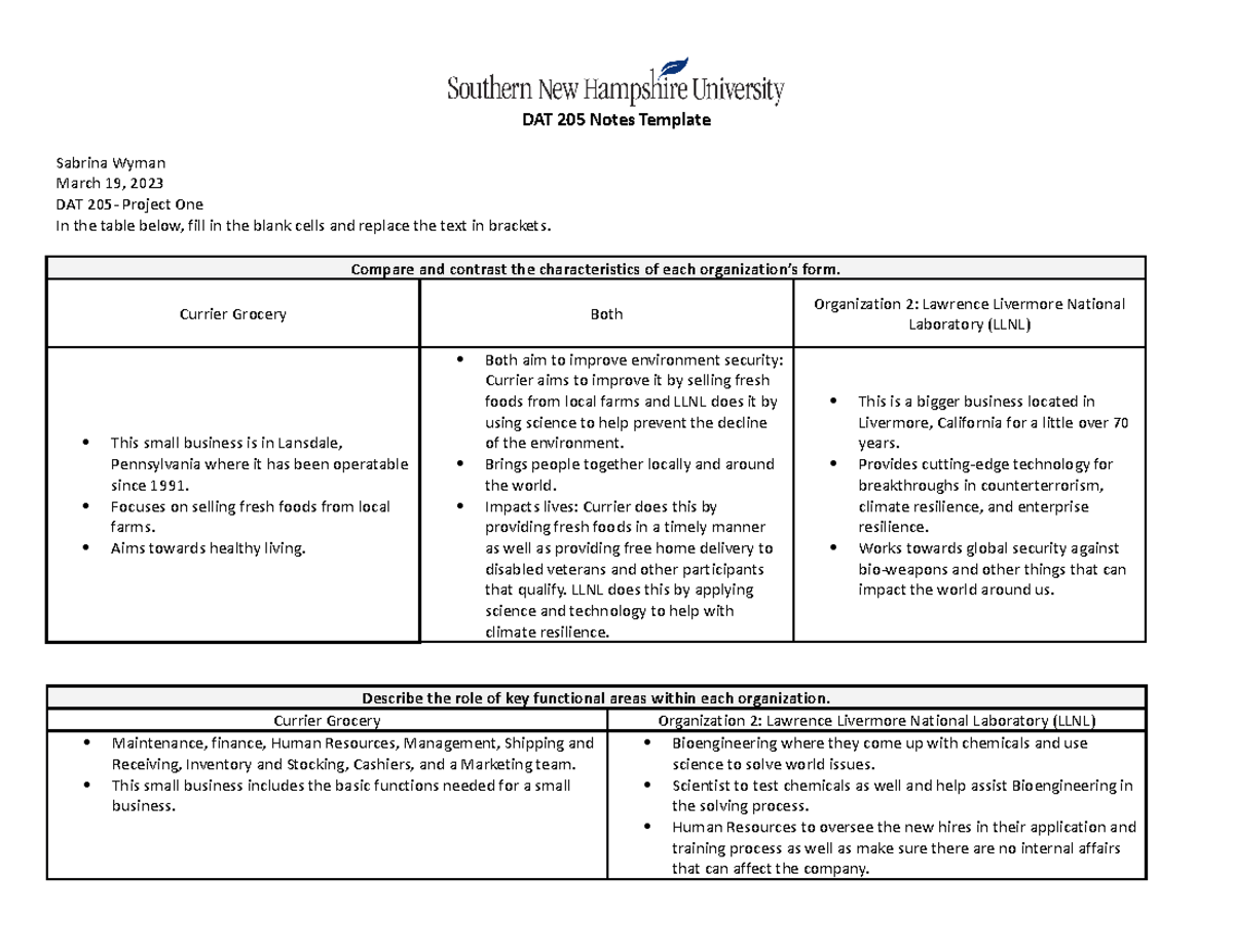 DAT 205 Project One - DAT 205 Notes Template Sabrina Wyman March 19 ...
