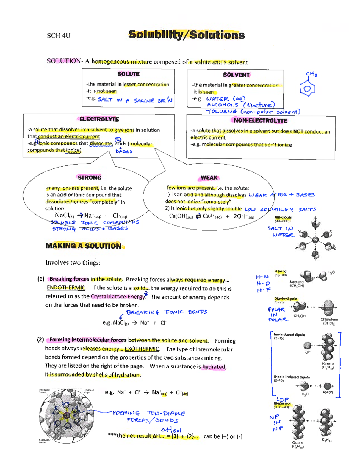 Solutions equilibrium intro note - Studocu