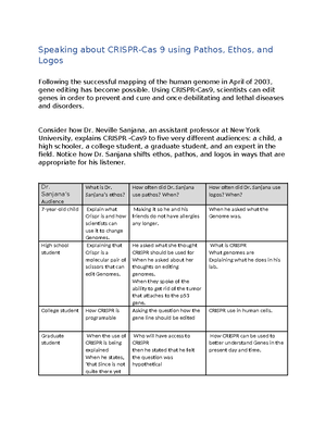 Assignment Worksheet Crispr-Cas9 - Speaking about CRISPR-Cas 9 using ...