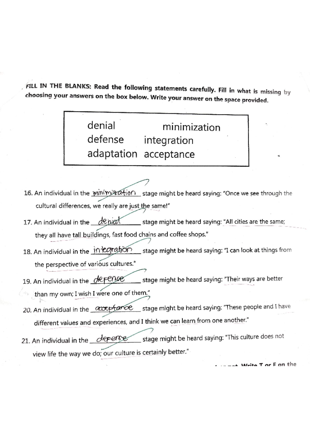 Fill in the blanks - An individual in the minimization stage might be ...
