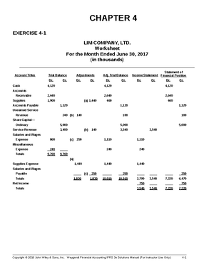 Financial Statement Analysis of Starbucks - Major risks in Starbucks: i ...