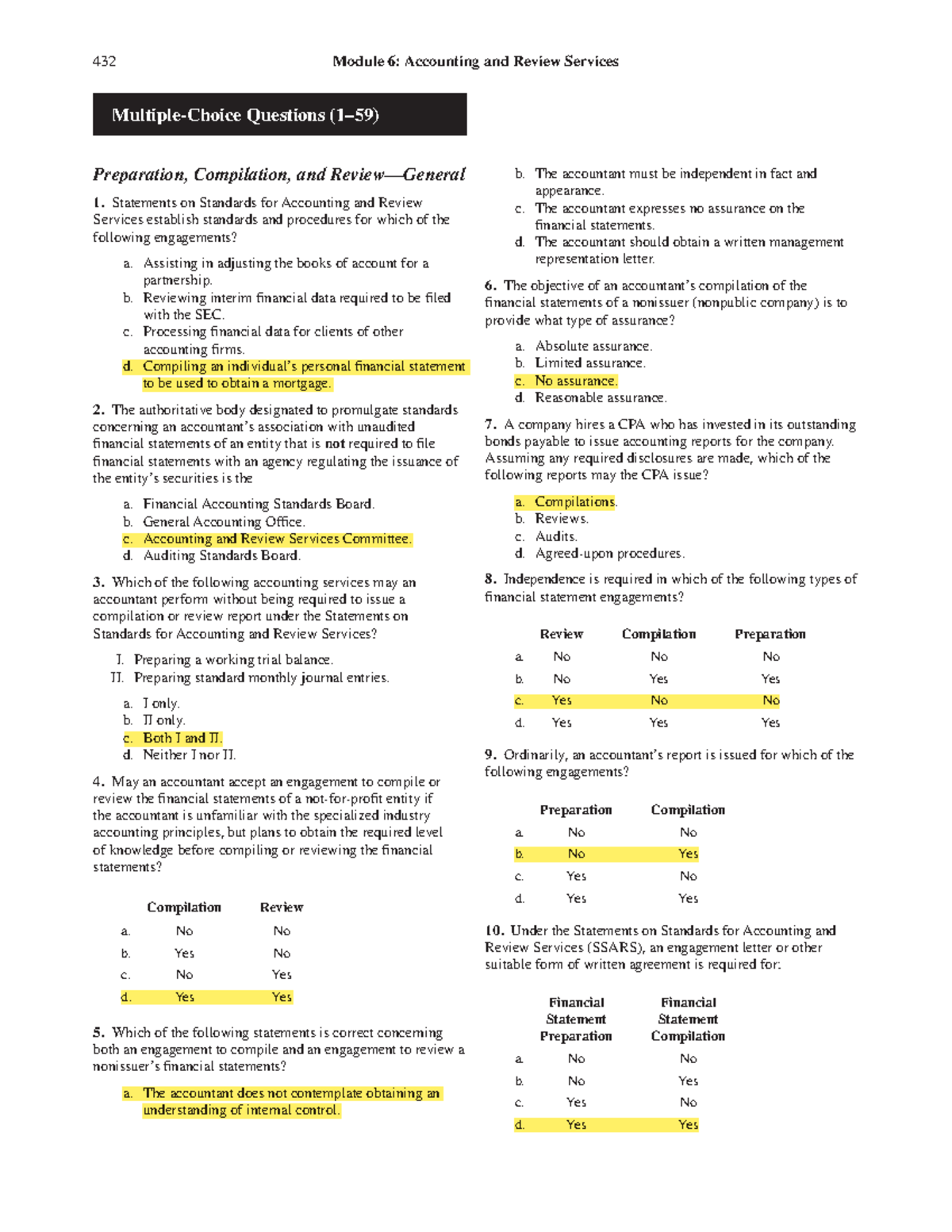 Attestation Standards - Multiple-Choice Questions (1–59) Preparation ...