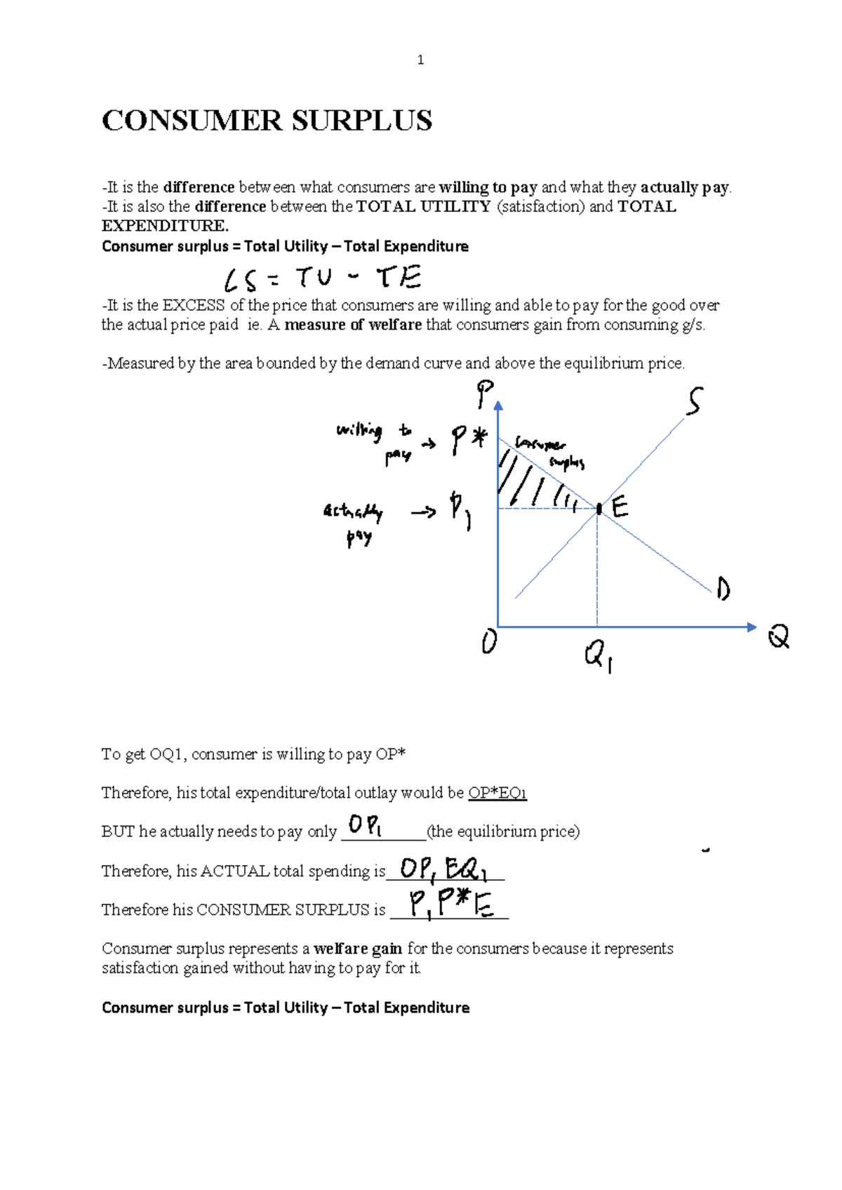 Consumer Surplus class notes - CONSUMER SURPLUS It is the difference ...
