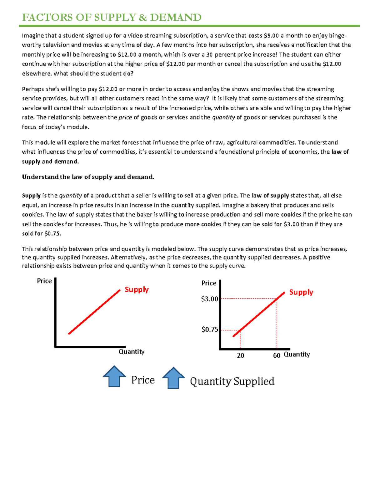 Supply-and-Demand - Book - Warning: TT: undefined function: 32 Warning: TT: undefined function ...