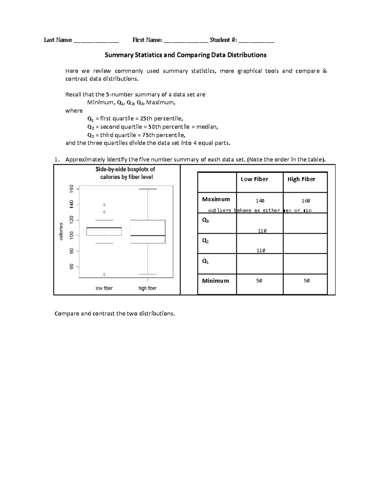 Boxplot Activity Worksheet Last Name First Name 5289